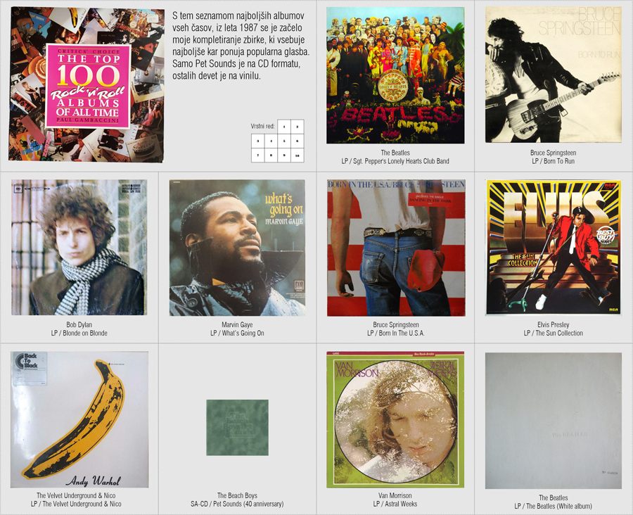 10 Najboljših albumov – Kulturno medijski center Slovenija